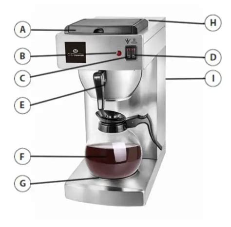 Chefmaster Heb085 18 Ltr Filter Coffee Machine Instruction Manual