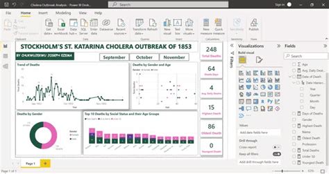 [video] Jonathan Osagie On Linkedin Powerbi Excel Powerbi