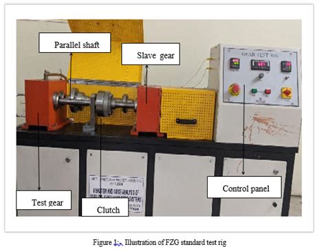 Condition Monitoring Of Spur Gear Box Based On Acoustic Emission Signal Analysis