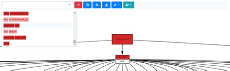 Visualizing Terraform Infrastructure