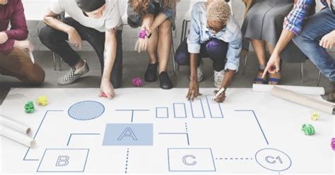 Revolutionizing Workflows How Productivity Software Empowers Teams The European Business Review