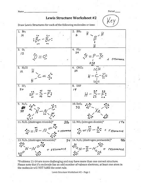 The Lewis Structure Worksheet