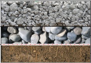 Pervious Concrete Mix Design Properties And Applications Rilem