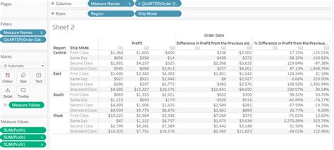 Custom Format Number In A Certain Range