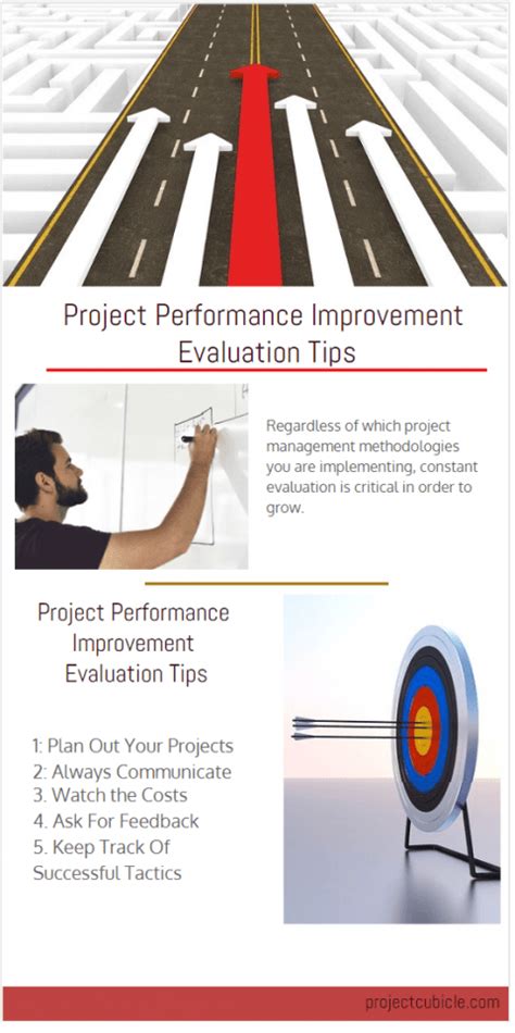 Project Performance Improvement Evaluation Tips Projectcubicle