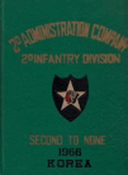 Year Books Korea