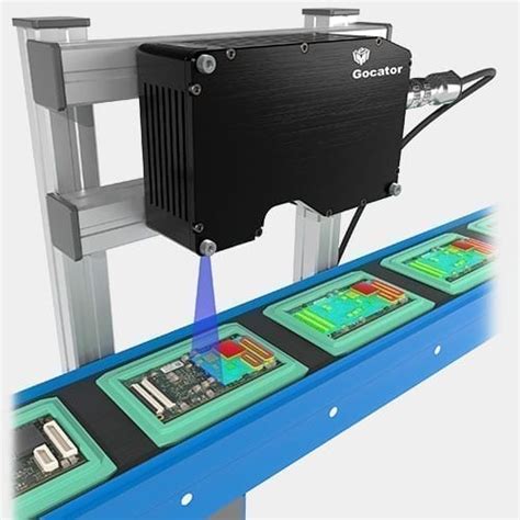 The Global Leader In 3d Scanning And Inspection Lmi Technologies