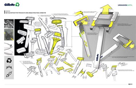 Product Design — Icon Art Academy