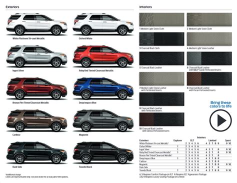 2015 Ford Explorer Color Chart Cream Puff 2024 Ford Explorer Xlt