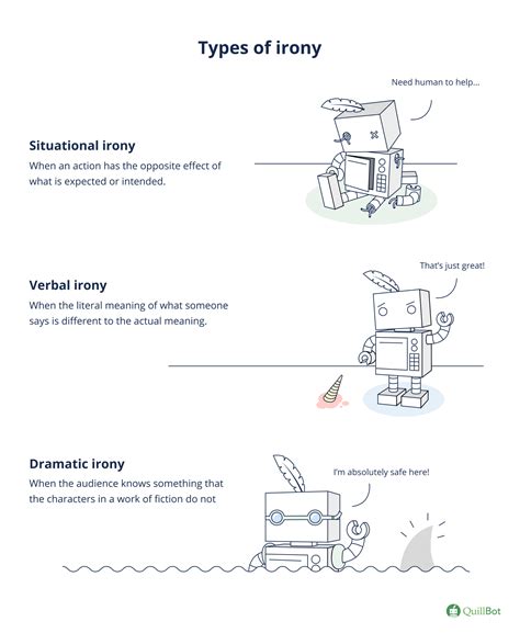What Is Irony Definition Examples And Types