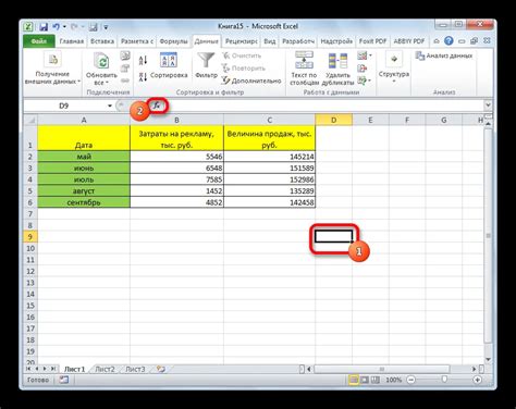Correlation Analysis In Excel An Example Of Performing A Correlation Analysis Healthy Food