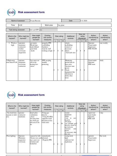 Twana Hussein Risk Assesement Form Pdf Noise Risk