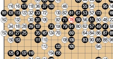 세기의 맞대결 이세돌 Vs 알파고 4국 기보