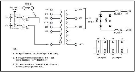 Unregulated Transformerrectifier Assembly 141 Vdc 80 Amp Output Pn