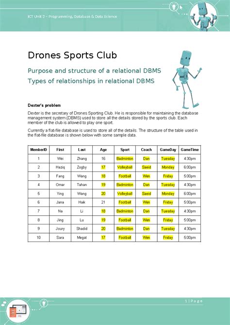 Ict Unit 2 Programming Database Data Science Relational Dbms Overview