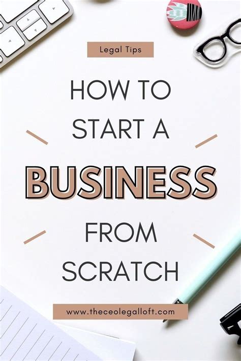 How To Start A Business From Scratch Artofit