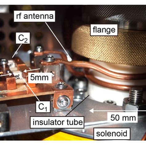 A Schematic Diagram Of A Weakly Magnetized Rf Plasma Source