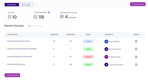 how to create effective product demos and walkthroughs chisel