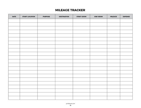 Free Printable Mileage Log Pdf 16 Business Vehicle Mileage Trackers