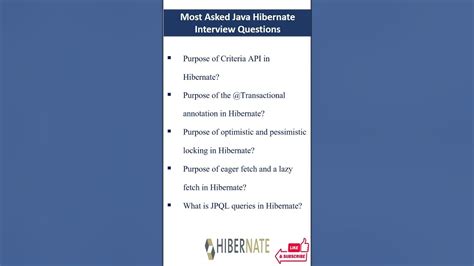 Basic Java Hibernate Interview Questions Youtube
