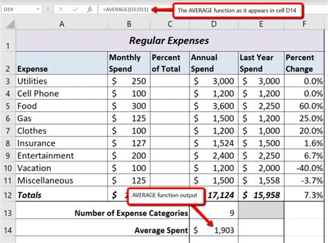 Introductory Statistical Functions Beginning Excel