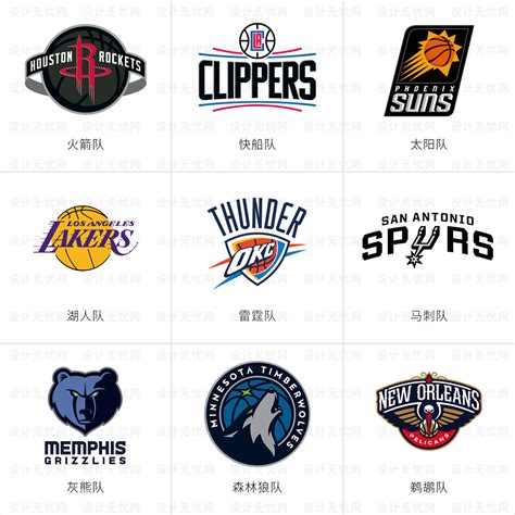 Nba 球队徽标壁纸