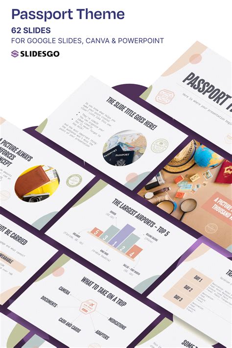 Passport Theme Presentation Passport Theme Presentation