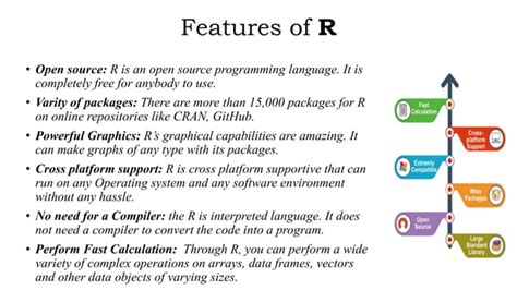 Big Data Analytics Using R Pptx