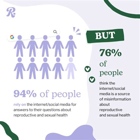 Its Not At All Surprising That Young People Turn To The Internet For