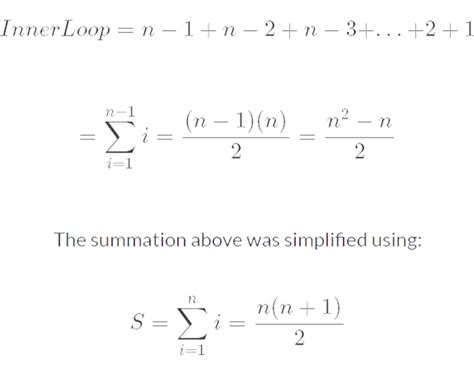 Jude Molloy Time Complexity And Big O Notation