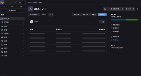 projects content can not load correctly general gitlab forum