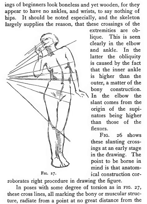 Human Body And Figure Drawing Lessons How To Draw People With The Help Of Artistic Anatomy Knowledge