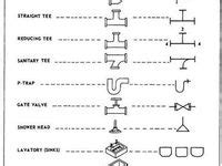 7 Plumbing Symbols Ideas Plumbing Symbols Plumbing Plumbing Diagram