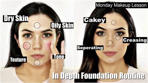 Foundation Makeup Beginners Saubhaya Makeup