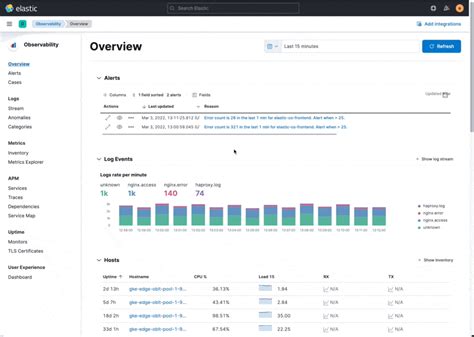 [unified observability] bug the view in app and more actions in