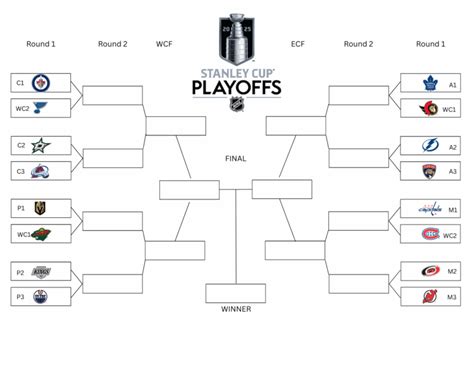 2025 Nhl Stanley Cup Playoff Bracket Printable King Printables