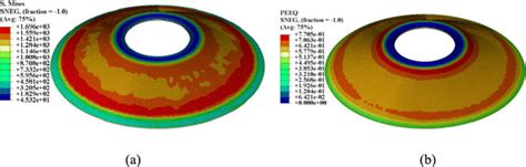 Equivalent Stress And Strain Distribution Of The Conical Workpiece