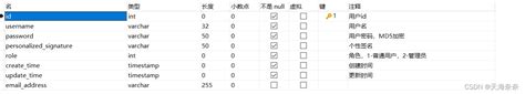 Spring Boot Spring Boot 实现excel批量导入数据并将文件保存到本地springboot Excel批量导入