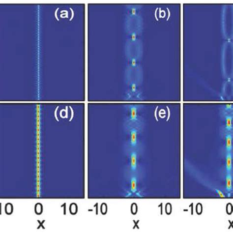 Interaction Of In Phase Airy Beams In Nonlocal Nonlinear Media The