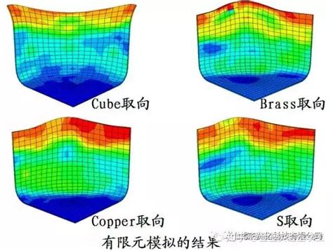 干货 Ebsd晶体学织构基础及数据处理！ 知乎