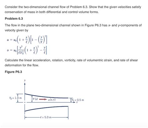 Solved Consider The Two Dimensional Channel Flow Of Problem Chegg
