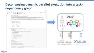 Scalable Parallel Programming In Python With Parsl PPT