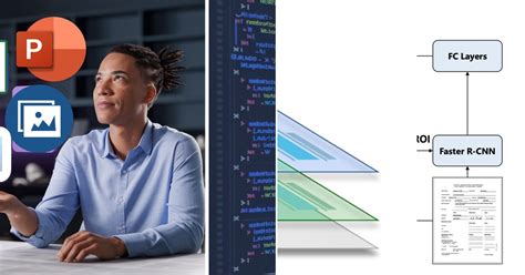 List Document Classification Curated By Andrea Boriani Medium