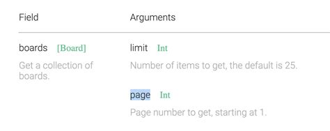 fetch all boards in a list monday apps and developers monday