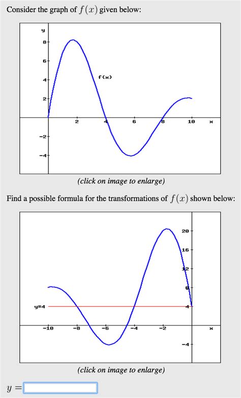 Solved Consider The Graph Of Fx Given Below Find A