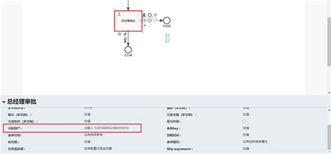 Flowable综合案例一flowable实例 Csdn博客