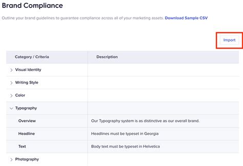 Compliance Checker Overview Support Help Center