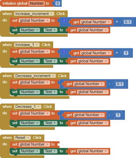 Counter Shows Gibberish When It Should Show Number 0 Mit App Inventor Help Mit App
