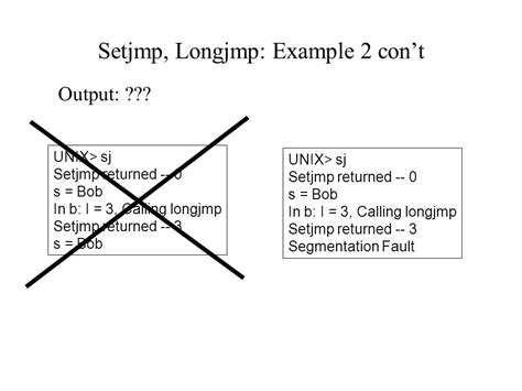 Setjmp Longjmp Useful Functions For Dealing With Errors And Interrupts Setjmp Saves Its