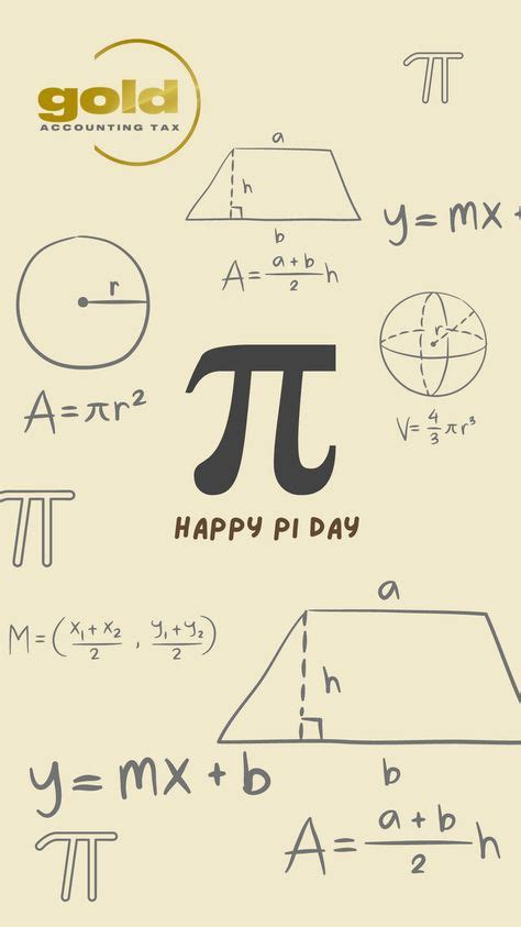 Pi Day Posters Ideas